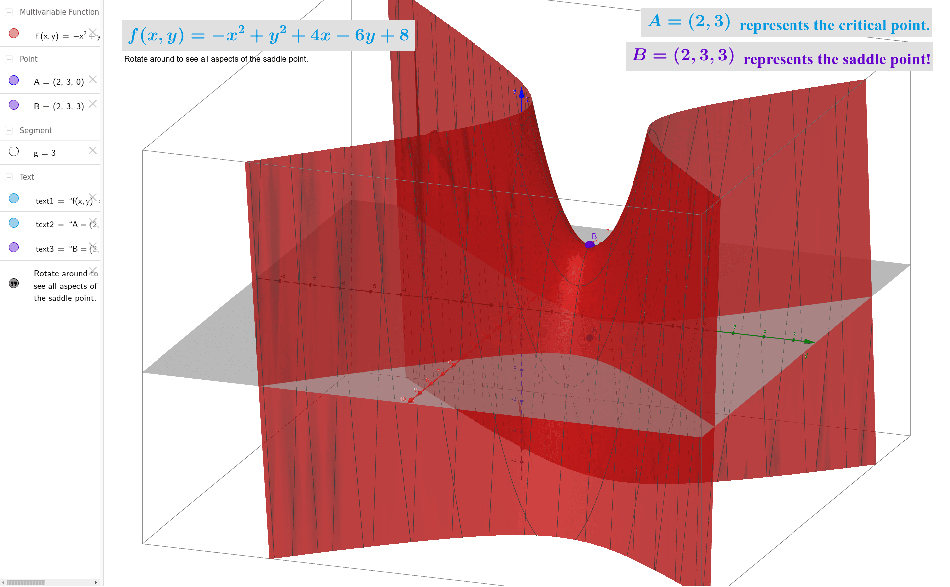 Saddle point calculator store
