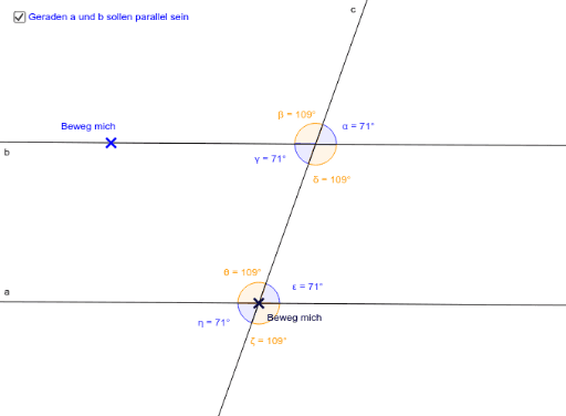 Winkelsätze an parallelen Geraden – GeoGebra