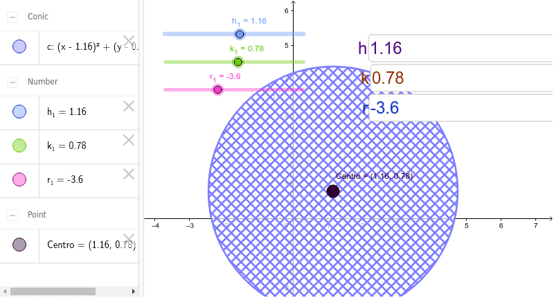 Fórmula del Círculo. – GeoGebra