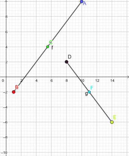 Midpoint in a Quadrant – GeoGebra