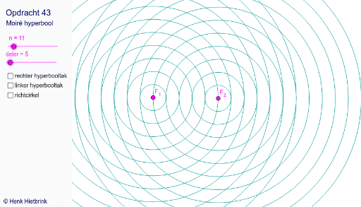 opdracht 43 (hyperbool concentrisch) – GeoGebra