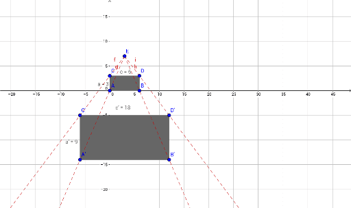 Constructing a Dilation – GeoGebra