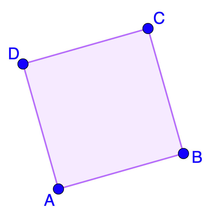 Square Construction Template (2) – GeoGebra