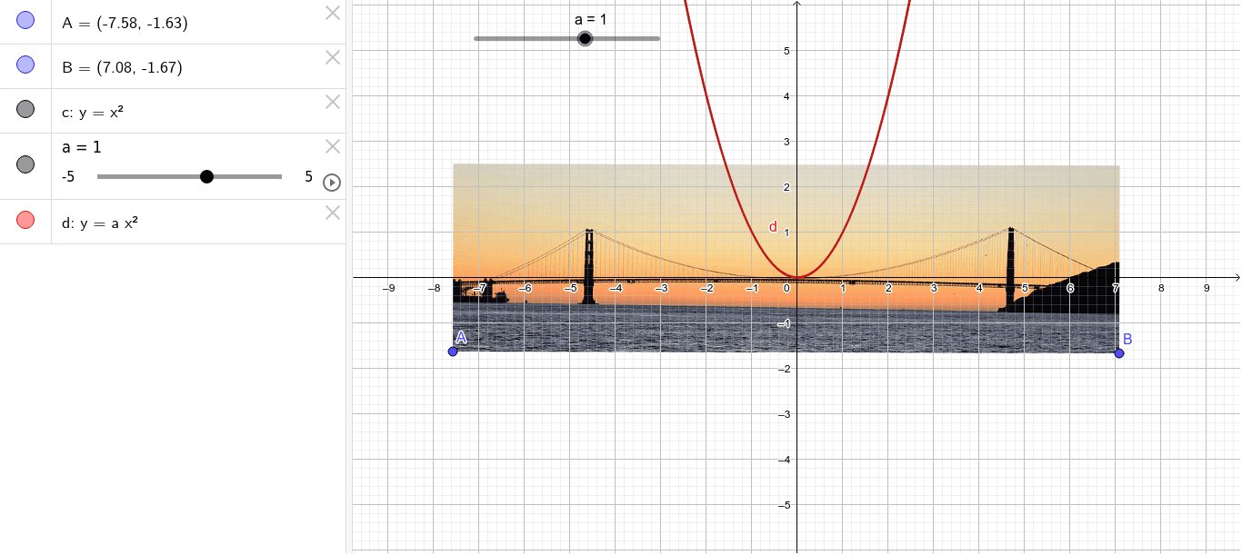 Parabeln Strecken Golden Gate Bridge – GeoGebra