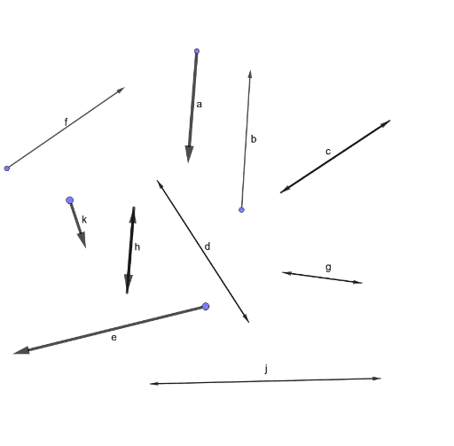 Sorting Foundations of Geometry – GeoGebra