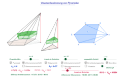 Pyramiden – GeoGebra