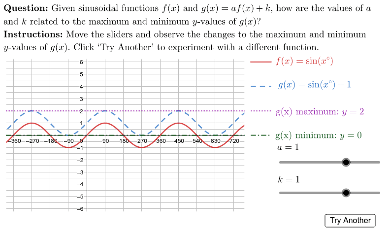 ET2-04-P3a-XT2 Explore Transformations of Sinusoidal Functions – GeoGebra