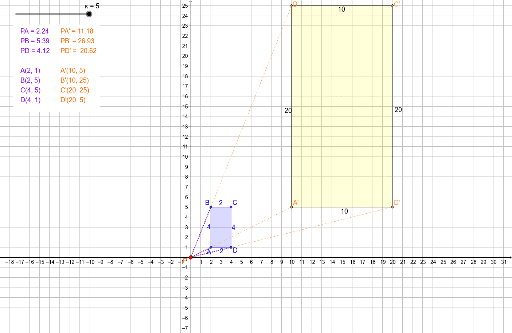 Exploring Scale Factor and the Point of Dilation – GeoGebra