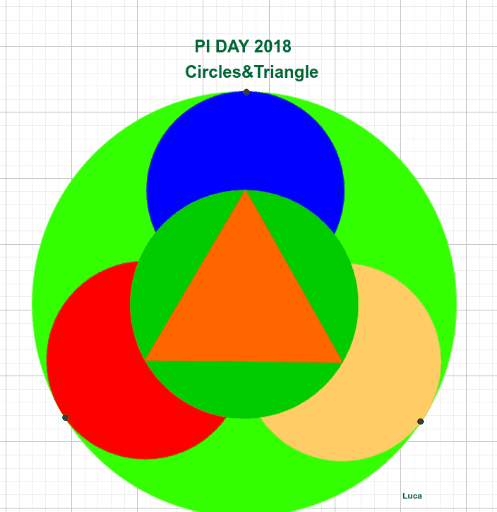 Circles Pi DAY -Luca – GeoGebra