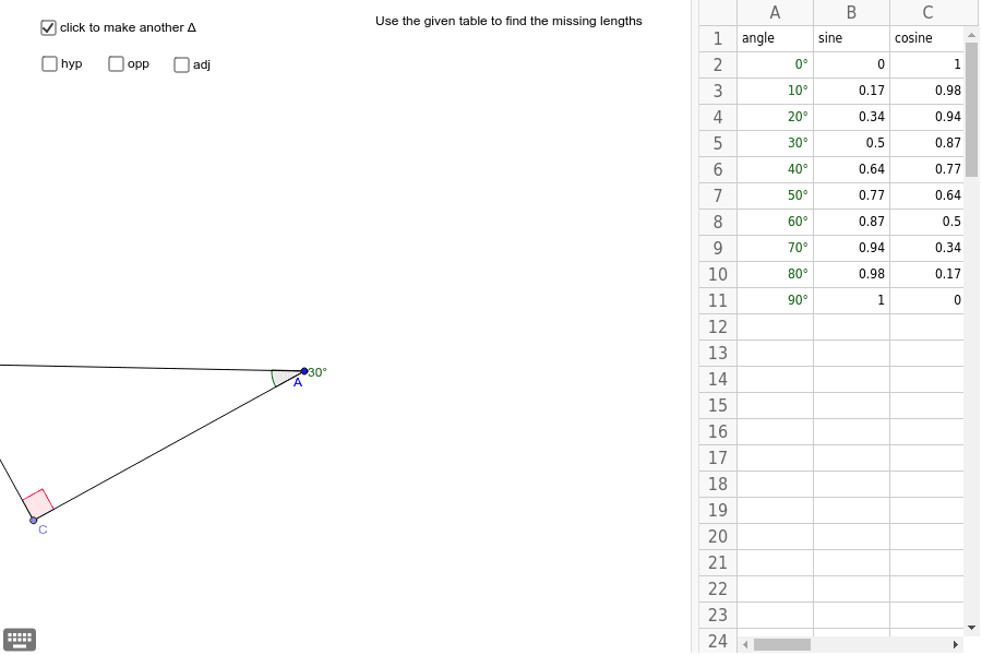 Sine and Cosine Table (original) – GeoGebra
