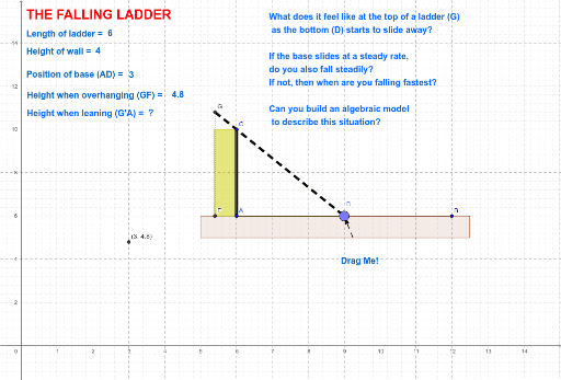 The Falling Ladder – GeoGebra
