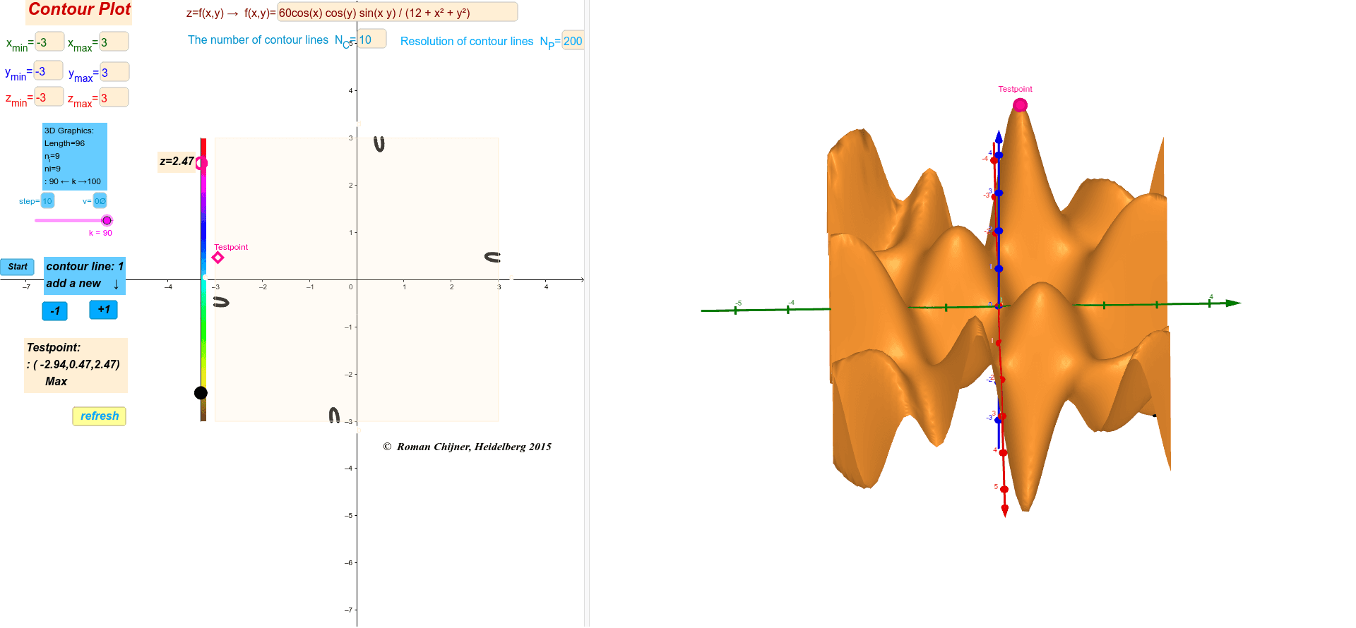 Contour Plot – GeoGebra