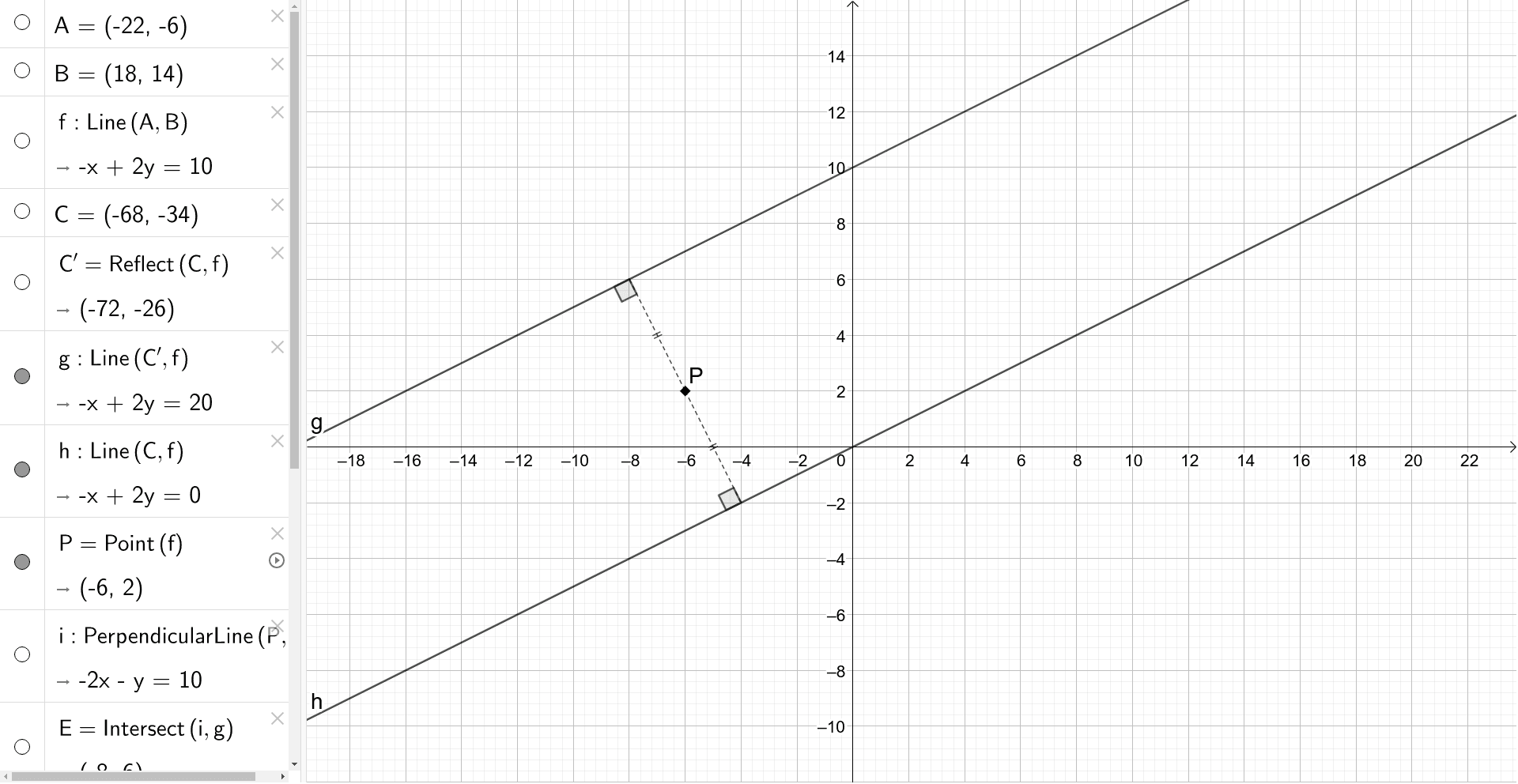 Locus_Equidistant from parallel lines – GeoGebra