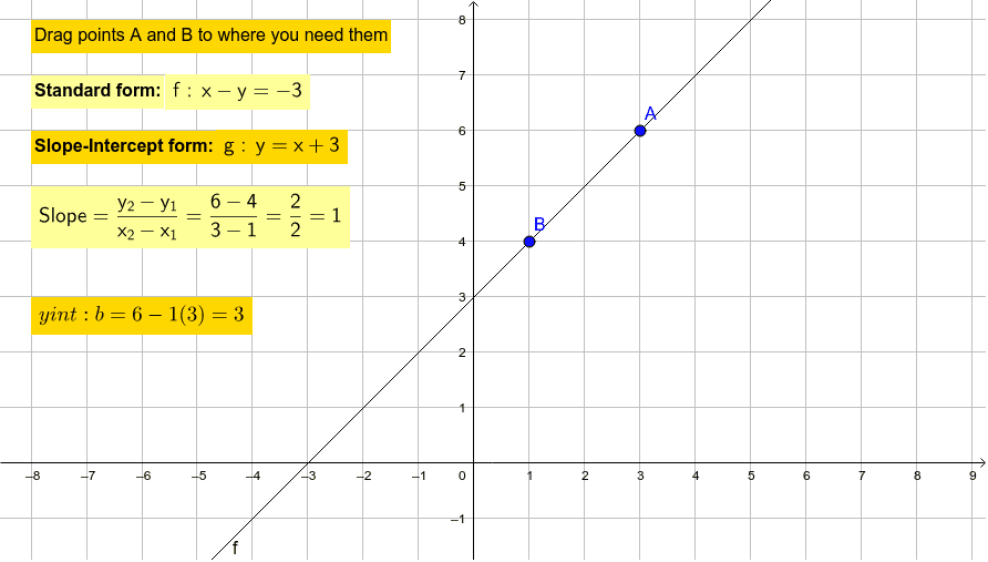Line between 2 points – GeoGebra