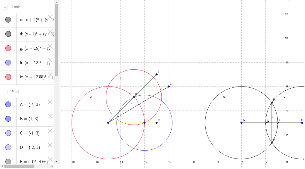 Weak 6 lab assignment – GeoGebra