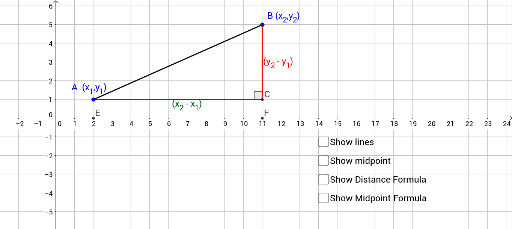 Distance and Midpoint Formulas – GeoGebra
