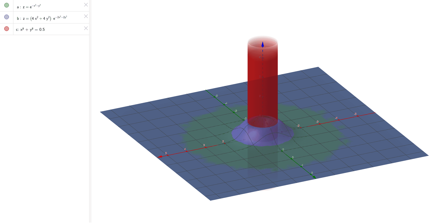 Gradient – GeoGebra