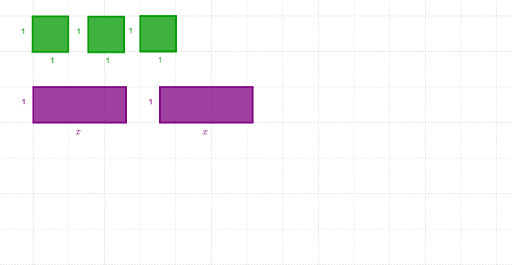 Slaganje pravokutnika (1) – GeoGebra