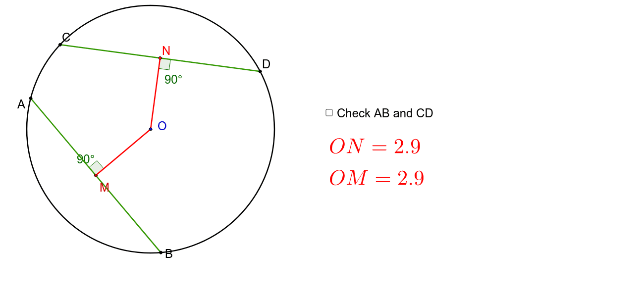 Chords equidistant from centre are equal – GeoGebra