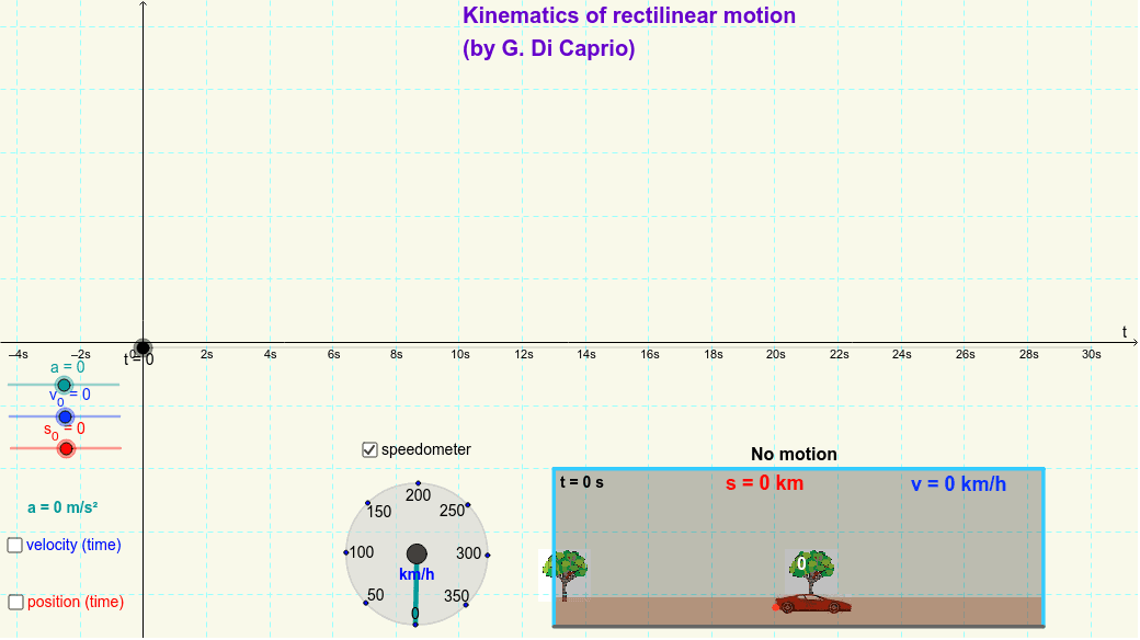 Rectilinear Motion Pictures