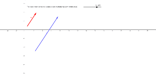 Parallel vector sketch – GeoGebra