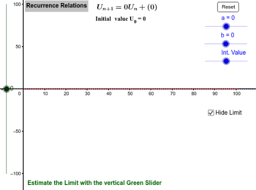 Recurrence Relations Graphically – GeoGebra