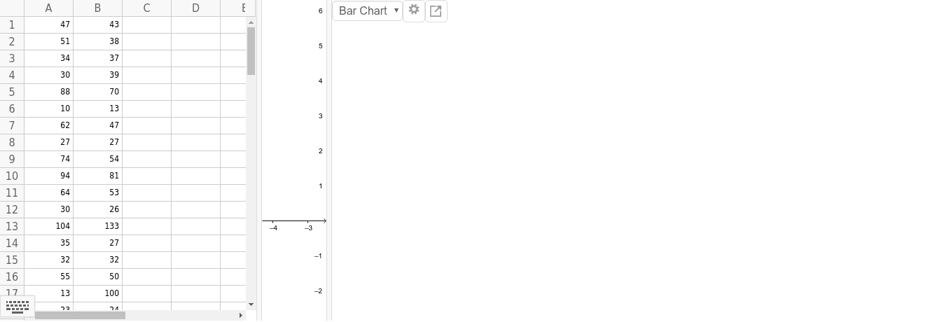 Scatter plot – GeoGebra