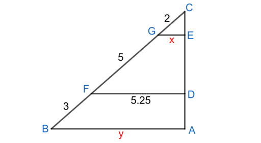 day 80 – GeoGebra