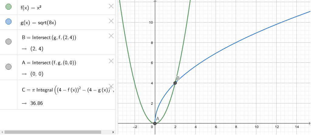 integrales-solido-revolucion-01 – GeoGebra