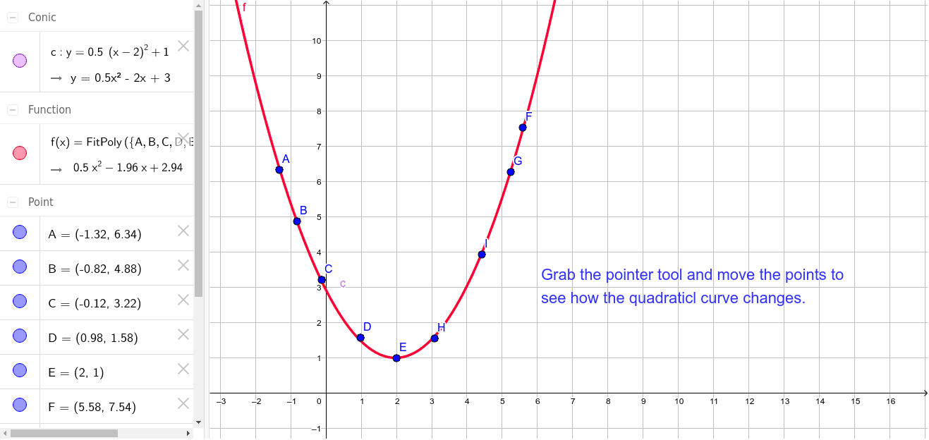 Quadratic Regression GeoGebra