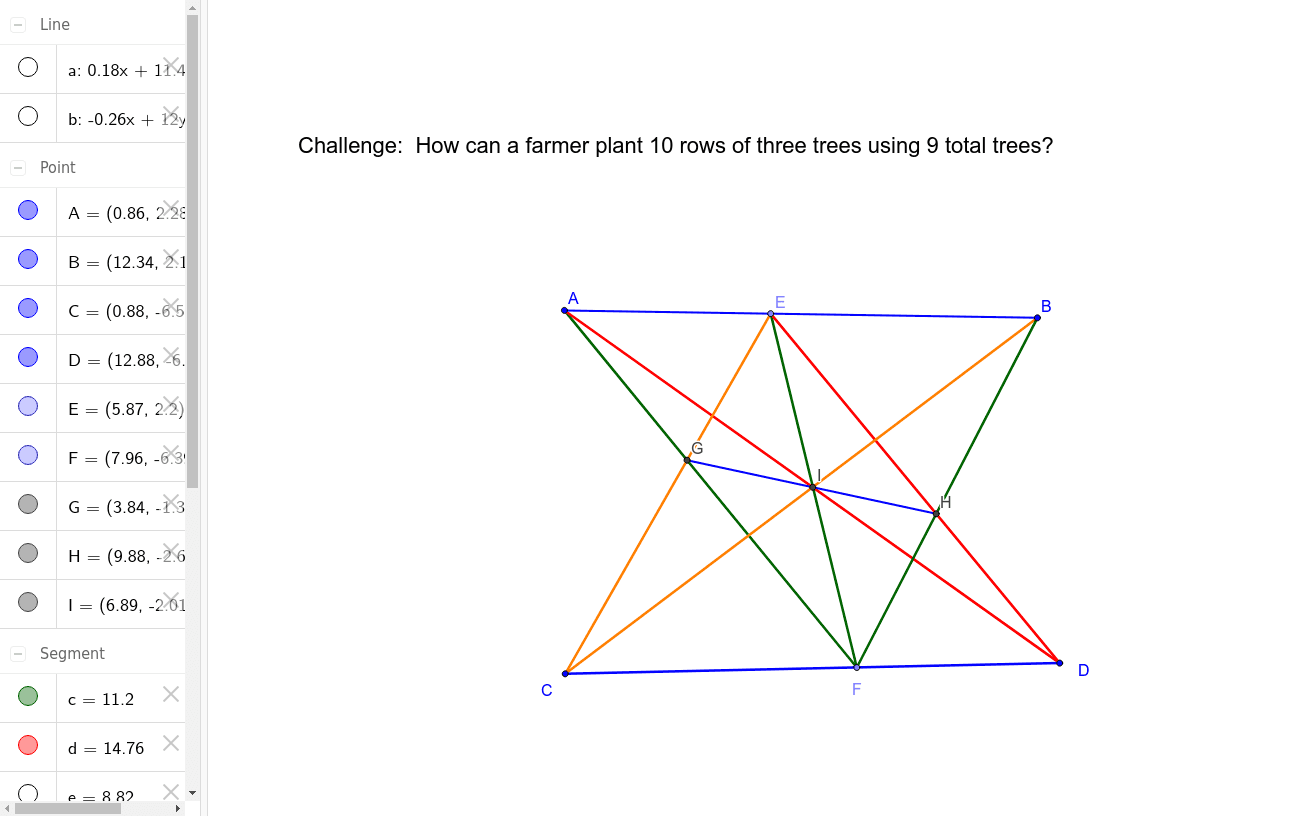 Pappus Hexagon Theorem – GeoGebra