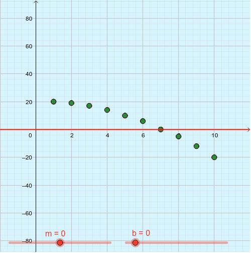 Welcome to CK-12 Foundation | CK-12 Foundation