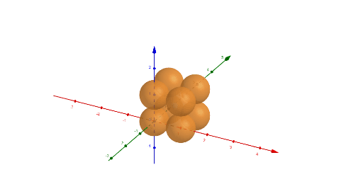 Estructura cúbica simple – GeoGebra