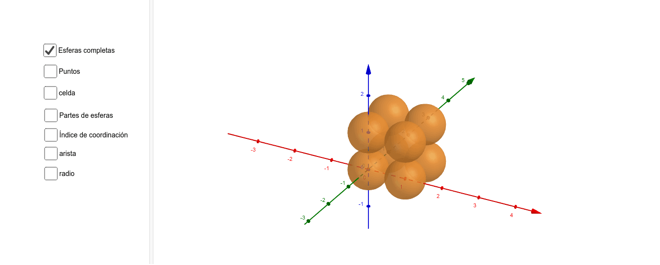 Estructura cúbica simple – GeoGebra