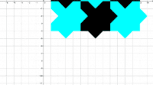Garcia Unit 4 task #3 – GeoGebra