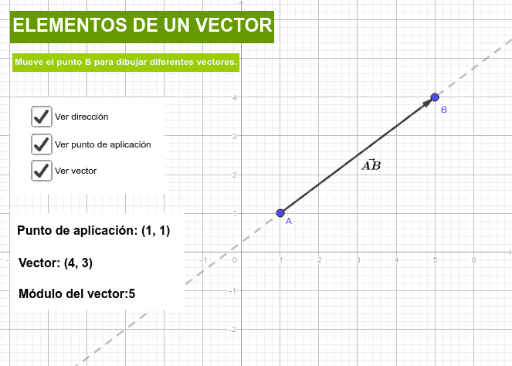 Vectores 2D – GeoGebra