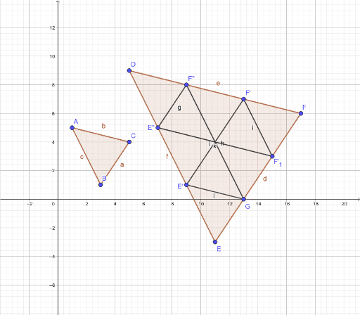 Similar Triangle Ratio Comparison – GeoGebra
