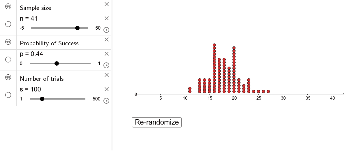 Simulation of a Binomial Random Variable – GeoGebra