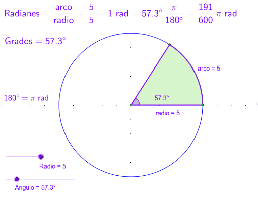 Radián. Relación arco-radio-ángulo – GeoGebra