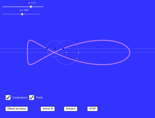 Fish Curve – GeoGebra