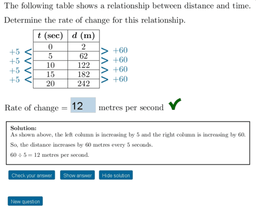 Linear Rates in Tables of Values – GeoGebra