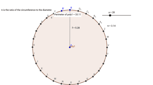 Finding Pi – GeoGebra