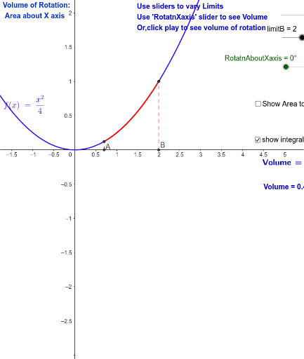 volume of rotation about X axis – GeoGebra