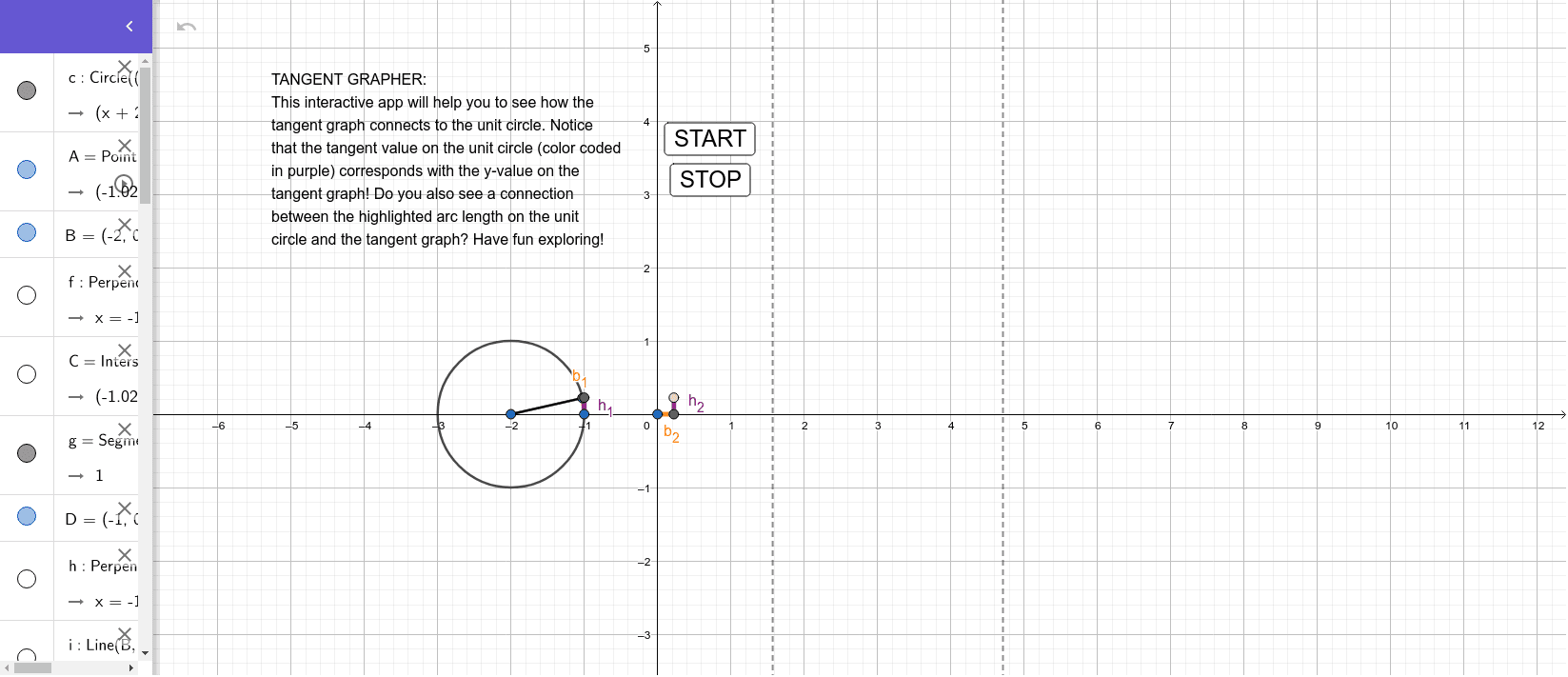 Tangent Grapher Geogebra