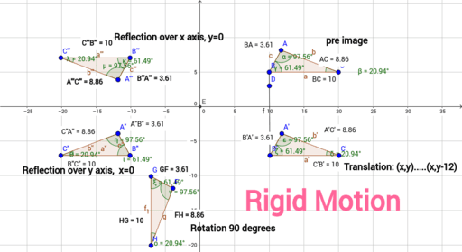 Rigid Motion Triangles – GeoGebra