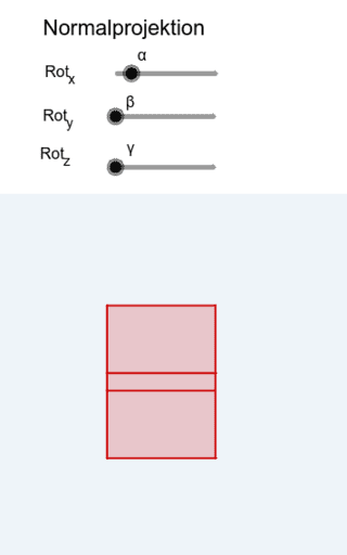 Normalprojektion – GeoGebra