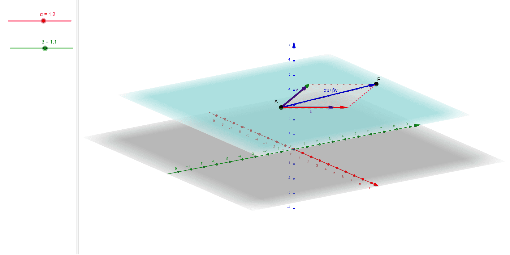 Ecuación vectorial del plano – GeoGebra