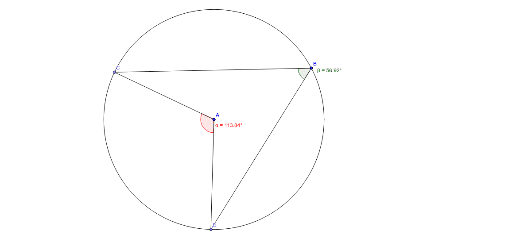 Circle Theorems Arrowhead Rule – GeoGebra