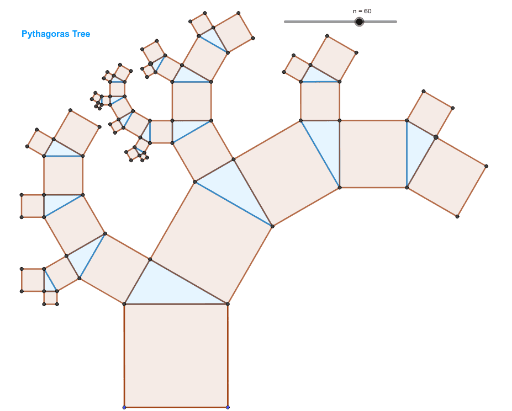Pythagoras Tree Tool – GeoGebra