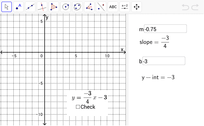 Make Your Own Graph Geogebra